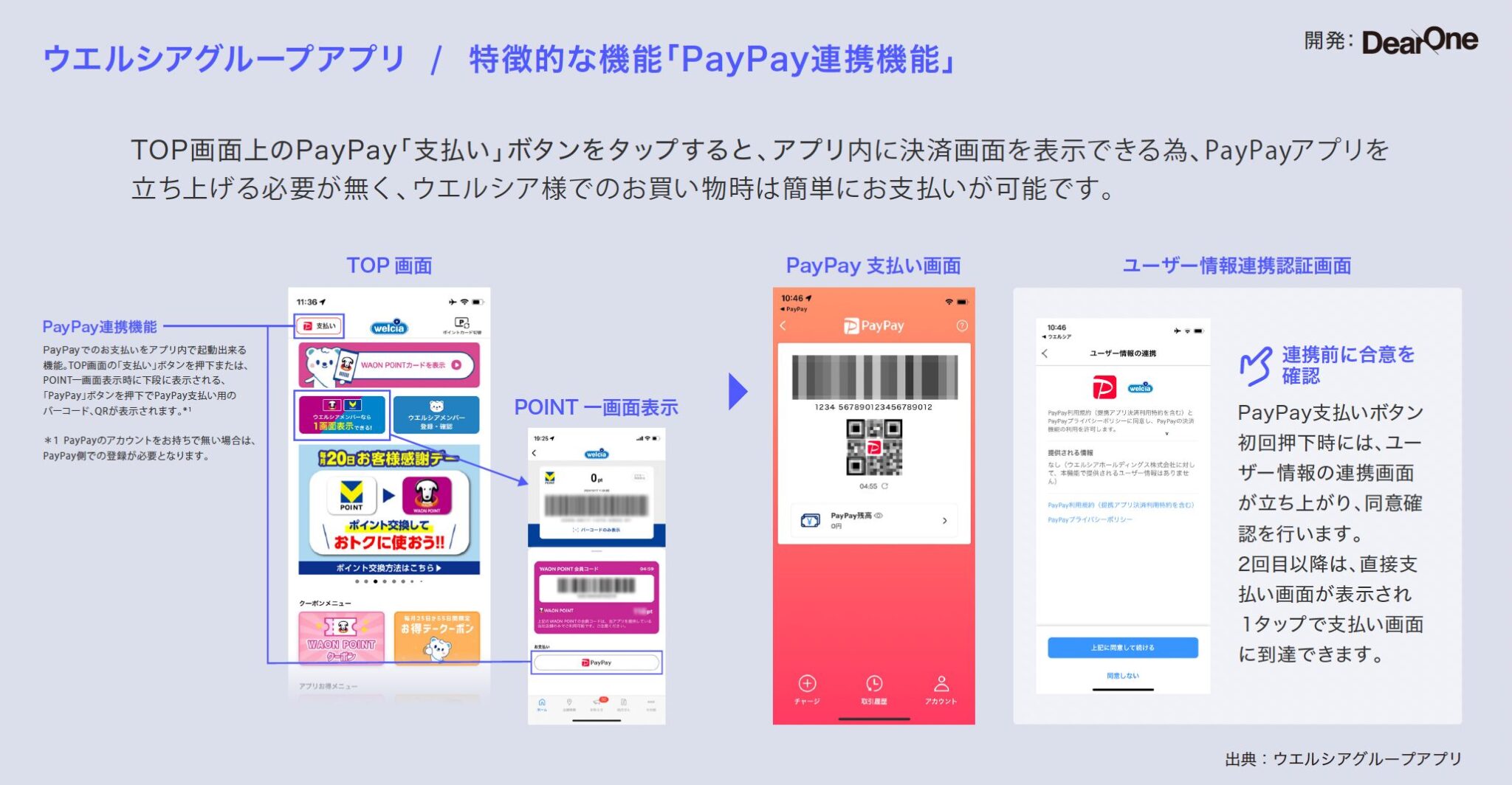 【業界別】アプリ機能・UIリサーチ ドラッグストア編 - 【公式】ModuleApps 2.0
